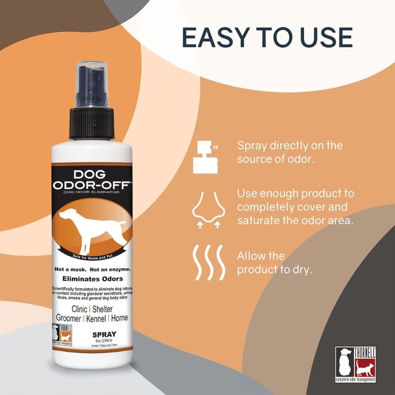 Dog Odor Eliminator Spray - Pet Supplies 4 Less