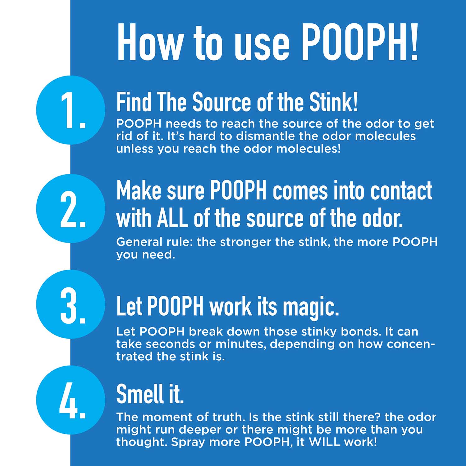 Pooph Pet Odor & Stain Eliminator - Pet Supplies 4 Less